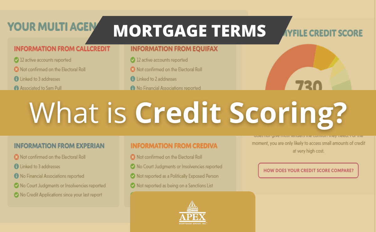 Home Loans 101: What is Credit Scoring? - Apex Mortgage Group, Inc